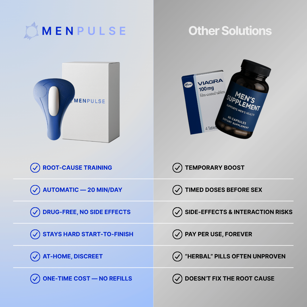 MENPULSE™ - Pelvic Floor Trainer – MenPulse